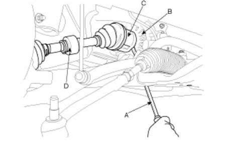 CV Axle Is Broken How Do I Replace It