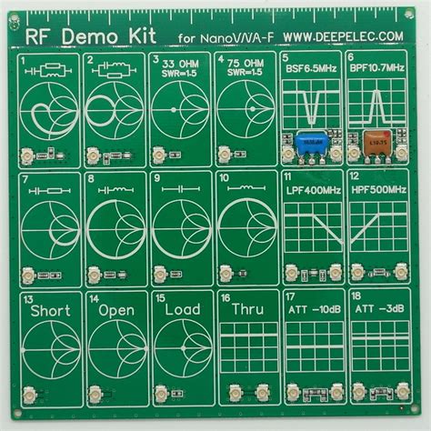 Nanovna Users Groups Io RF Demo Kit Testing Tutorial Released