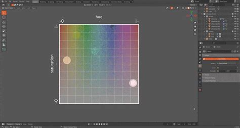 3d Color Picker Blender Market