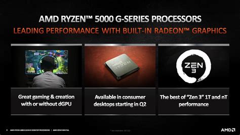 Процессоры Ryzen 5000g представлены официально