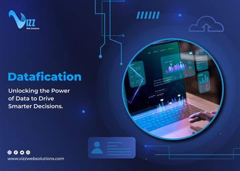 Vizz Web Solutions Pvt Ltd On Linkedin Data Smart Business Datafication