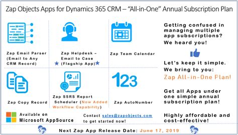 Automatically Email Dynamics 365 Crm Report As A Pdfexcelword Attachment Or Attach To Notes