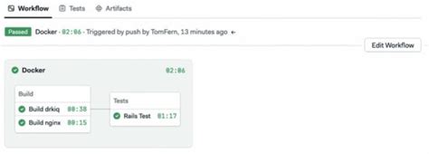 Dockerizing A Ruby On Rails Application Semaphore Tutorial