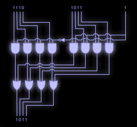 Round 3 Combinational Logic — Cs A1120 Programming 2 2025 Documentation