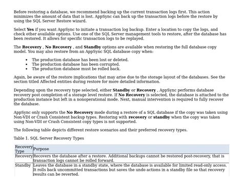 Restoring From The Copy Dell Appsync Integration With Microsoft Sql