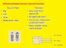 Difference Between ROM And PROM The Engineering Knowledge
