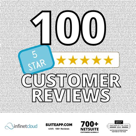 Matthew Vorpasso On Linkedin Netsuite