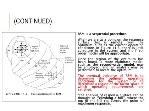 Response Surface Methodology Pptx Physics Science
