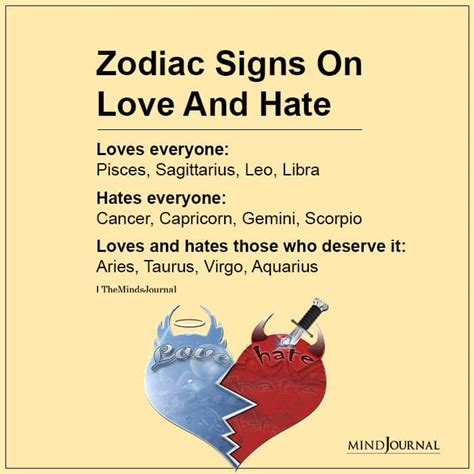 Taurus Most Hated Zodiac Sign 60 Photos
