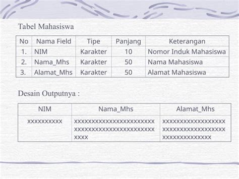 Materi Erd Dan Sistem Basis Data Dan Entity Ppt