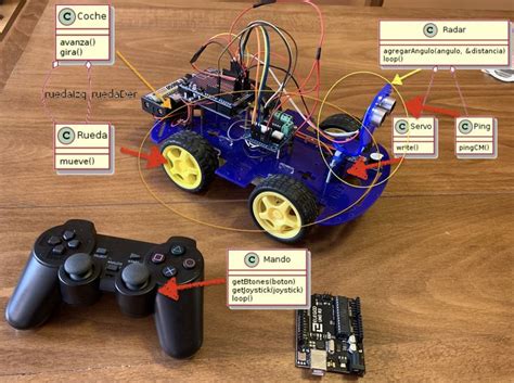 Programación Orientada A Objetos En Arduino Dyson Dyson Vacuum Home Appliances