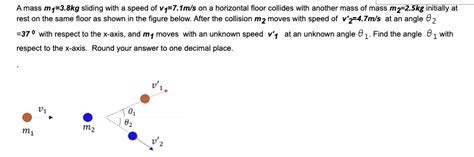 Solved A Mass M1 38kg Sliding With Speed Of V1f71ms On Horizonta