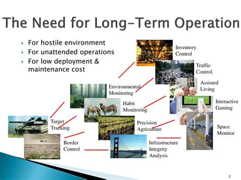 Ppt Correlated Flooding In Low Duty Cycle Wireless Sensor Networks Powerpoint Presentation