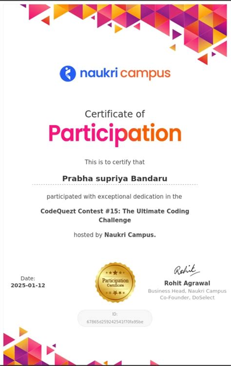 codingjourney opensource continuouslearning gratitude prabha supriya bandaru