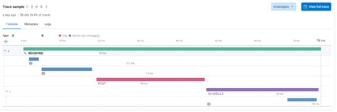 Missing Dependencies When Using Microsoftazureservicebus · Issue 1486 · Elasticapm Agent