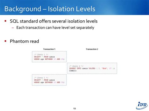 Ppt Serializable Isolation For Snapshot Databases Powerpoint
