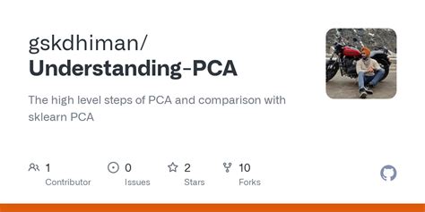 Github Gskdhimanunderstanding Pca The High Level Steps Of Pca And Comparison With Sklearn Pca