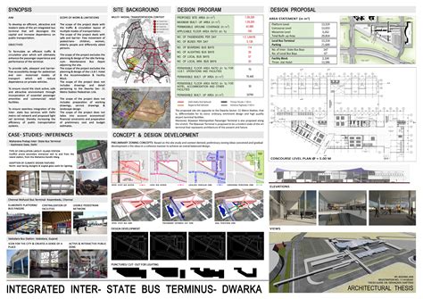School Of Planning And Architecture Vijayawada