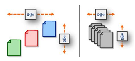 PowerPoint Ninja Toolbox Distribute Options PowerPoint Ninja