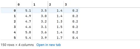 随机森林实战（分类任务特征重要性回归任务）（含python代码详解）使用随机森林对鸢尾花分类 Csdn博客