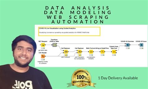 Do Data Analytics Projects Using Knime Python Or R By Sushantpal Fiverr