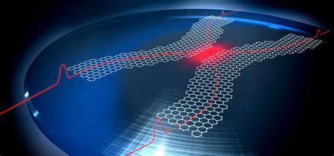 Graphene Based Logic Gate Shows Promise For Quantum Computing