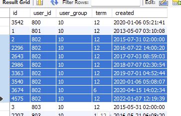 Mysql Calculating Membership Expiry For Overlapping Subscriptions