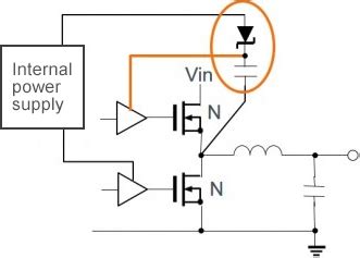 Switch Mode Power Supply Bootstrap Capacitor Explanation Electrical Engineering Stack Exchange