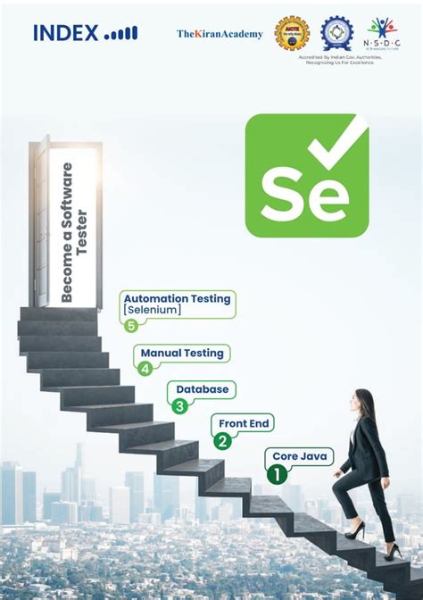 Selenium Automation Software Testing Course Syllabus Thekiranacademy Compressed Pdf