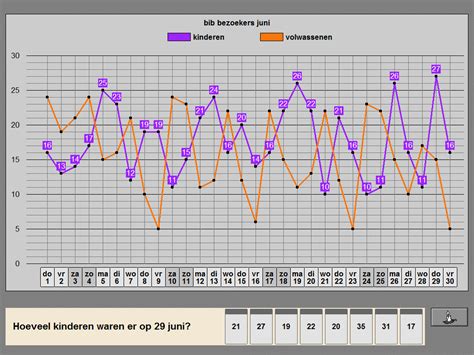Problemat Dainamic Vzw
