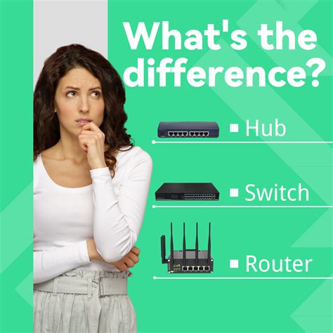 Hub Switch And Router Whats The Difference