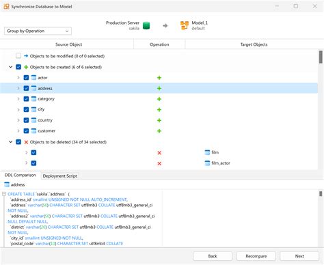 Navicat Data Modeler Highlights Navicat