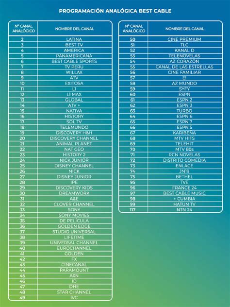 Grilla Analogica 2024 Pdf