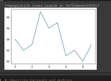 How To Perform A Mann Kendall Trend Test In Python Geeksforgeeks