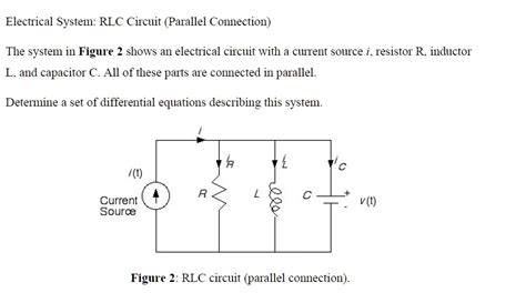 An Inductor L And Capacitor C Are Connected In The Circuit At Michael Brehm Blog