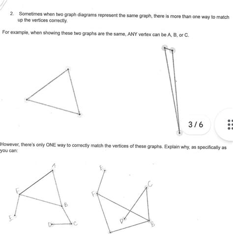 Solved Sometimes When Two Graph Diagrams Represent The Chegg