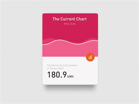 10 Principles In Motion UI Animation Behance