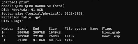 How To Partition And Format Disk Drives On Linux Detailed Guide