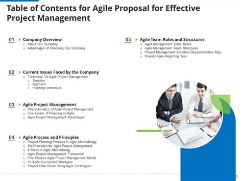 Agile Proposal For Effective Project Management It Powerpoint