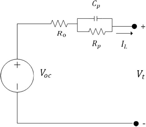 Representation Of The Thevenin Battery Model Elements Of The Model Are Download Scientific