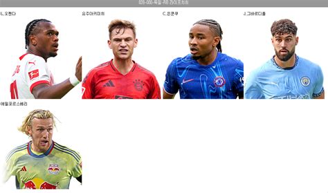 라이프치히 미페 Ea Fc 온라인 에펨코리아