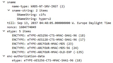 Kerberos Encryption Kerberos Encryption
