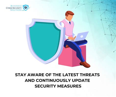 Business Cybersecurity Solutions On Linkedin Ransomware Ai Cybersecurity Incidentresponse