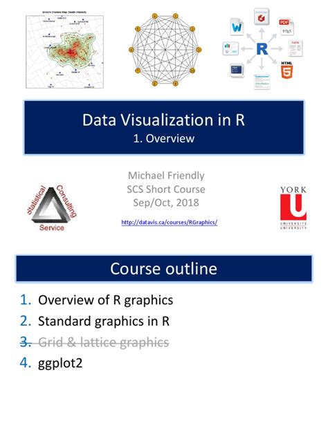 Data Visualization In R With Cheat Sheets Pdf Pdf Coefficient Of Determination Errors