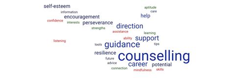 Career Guidance Ardscoil Mhuire