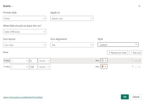 How To Icons And Data Bars In Power Bi Tables
