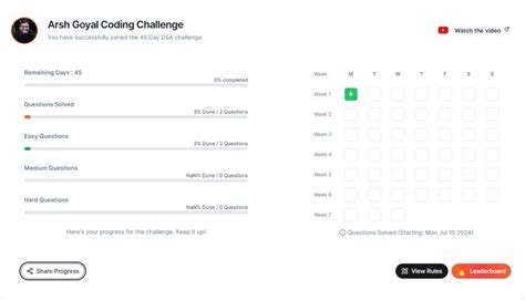 Day 5260 Update Data Structures And Algorithms R Ajay Prabhu Posted