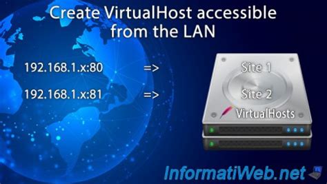 How To Create VirtualHost Accessible From The Local Area Network Web Tutorials InformatiWeb