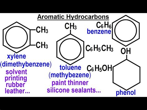 Hydrocarbons Examples