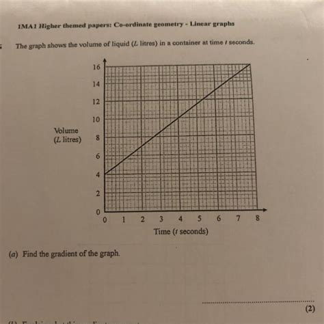 [free] how do you find gradient of a linear graph